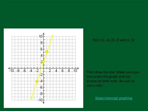 PPT LINEAR EQUATIONS PART I PowerPoint Presentation Free Download ID