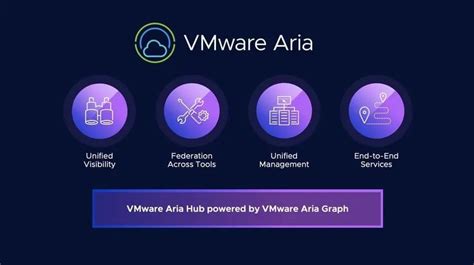 Winrm Cannot Complete The Operation Verify Computer Is Valid