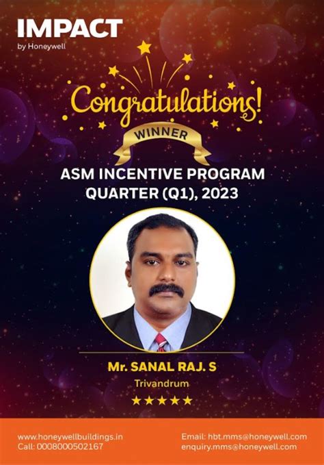 Sanal Raj S On Linkedin Unexpected But Deserved One