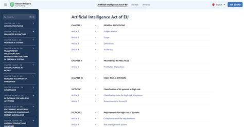 Ai Eu Act Annexes Detailed Resources On Ai Regulations