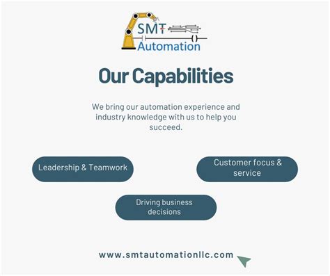 smtautomation on linkedin af21 rockwell automationfair