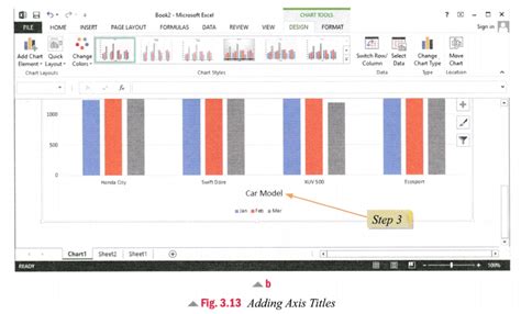 Cbse Notes For Class 7 Computer In Action Charts In Microsoft Excel