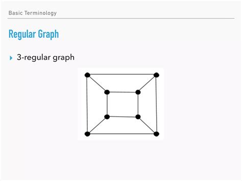 Introduction To Graph Theory Pdf