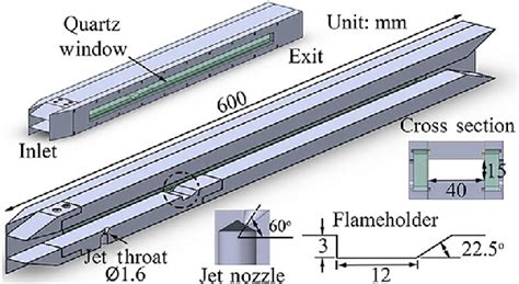 Schematic Of A Model Scramjet Download Scientific Diagram
