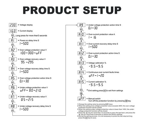 over voltage current under voltage protector socket ac 220v 110v