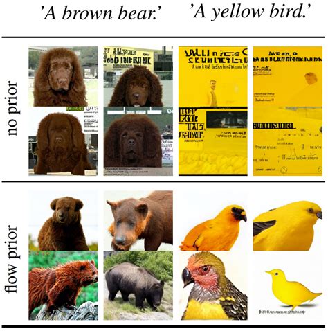 Paper Review Semi Parametric Neural Image Synthesis