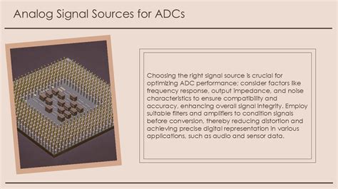 Analog Signal Sources For Adcs Analog To Digital Converter PPT Slides