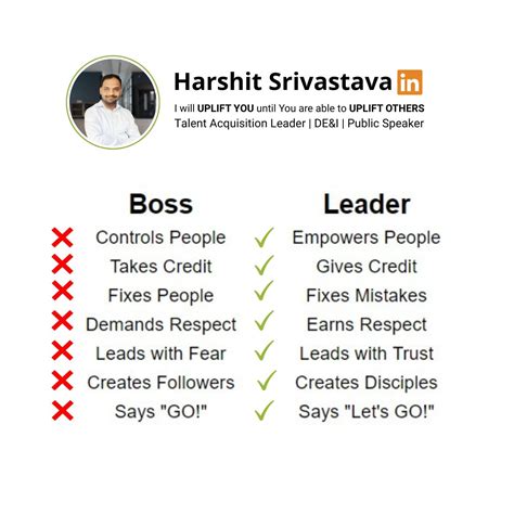 Adeola Fasakin On Linkedin Hey Business Owners Out There Take A Look At This