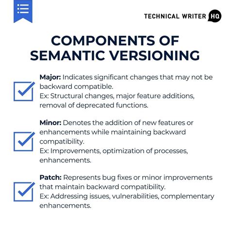 Technical Writer Hq On Linkedin Semantic Versioning Is A Standardized Way Of Assigning Version