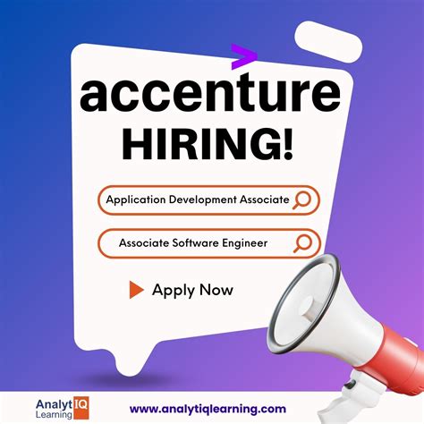 Analytiq Learning On Linkedin 🚨the Requirement Below Is For