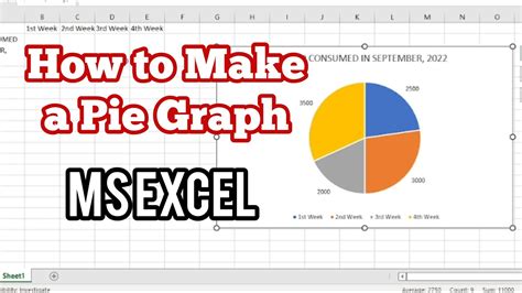 How To Make A Pie Graph Excel Youtube