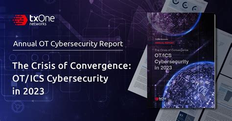 Ali Nour Eddin On Linkedin Recap About Ot In 2023