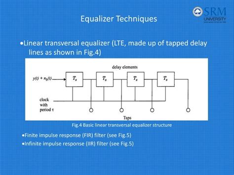 Equalization In Digital Communication Pdf Digital Audio Computer Software And Applications