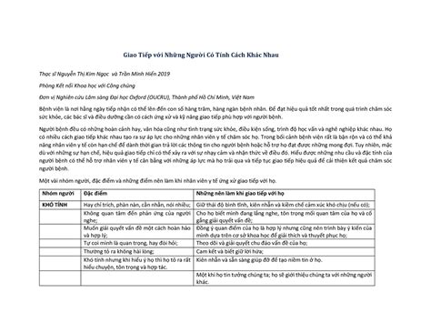 Mll Giao Ti P V I Nh Ng Ng I C T Nh Cch Khc Nhau Th C S Nguy N Th Kim Ng C V Tr N