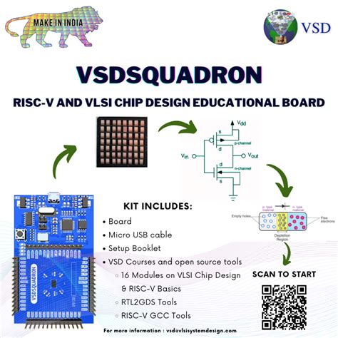Vsdsquadron Vlsi System Design
