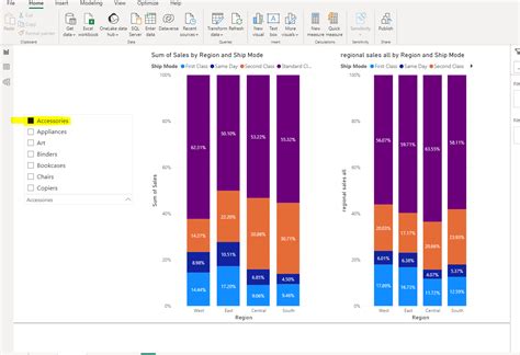 All Dax Function Isnt Working Microsoft Fabric Community