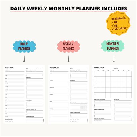 Ultimate Habit Tracker Techtello Products