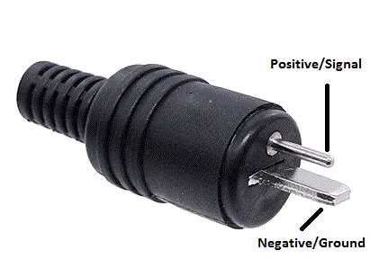 Car Audio DIN Connector Pinout A Comprehensive Guide