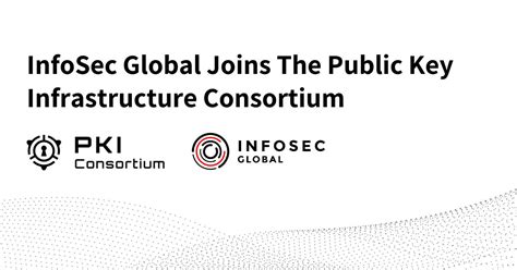 Infosec Global On Linkedin Pkic Pki Pqc Cybersecurity Criticalinfrastructure…