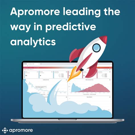 Apromore On Linkedin Processmining Innovation Processanalytics Startups Tech2021…