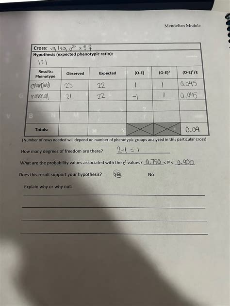 Solved Can Someone Explain If The Probability Values Chegg Com