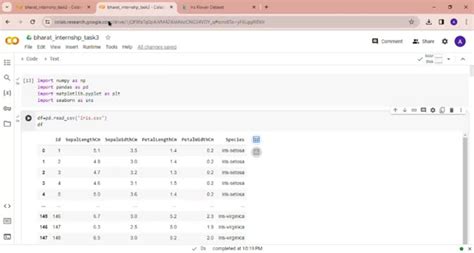 Chada Sai Anjana Manaswitha On Linkedin Machinelearning Internship