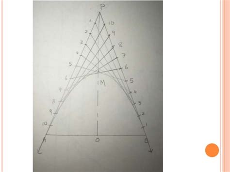 Parabola Hyperbola And Its Applications Pptx