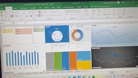Rakesh Nalamasa On Linkedin Dataanalyst Businessanalyst Pivottable Cleaningdata Charts