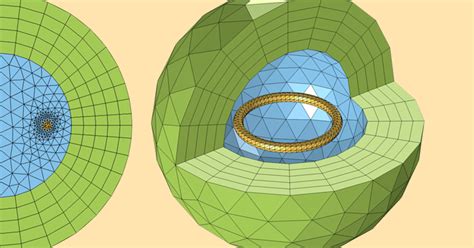 How To Choose Between Boundary Conditions For Coil Modeling Comsol Blog