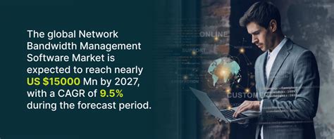 How To Develop Bandwidth Management Software Matellio Inc