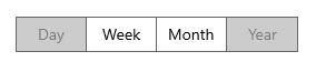 Disable Items In WinUI Segmented Control Syncfusion
