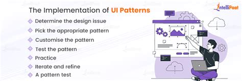What Is Ui Pattern Design Importance Types And Examples