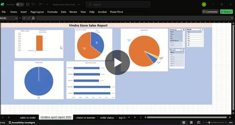 Dataanalytics Excel Salesanalysis Learningjourney Datadriven