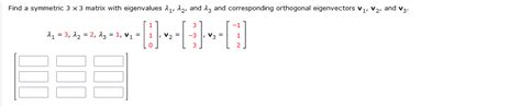 Solved Find A Symmetric 3×3 Matrix With Eigenvalues λ1 λ2