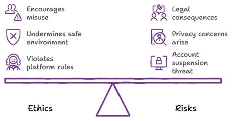 How To Bypass Character AI NSFW Filter Step By Step Guide