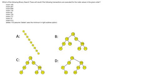 solved which of the following binary search trees will