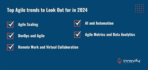 Top Agile Trends 2024 Stay Ahead With These Latest Agile Trends Innovify