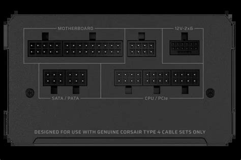 Fully Modular Psu Vs Regular Psu Corsair