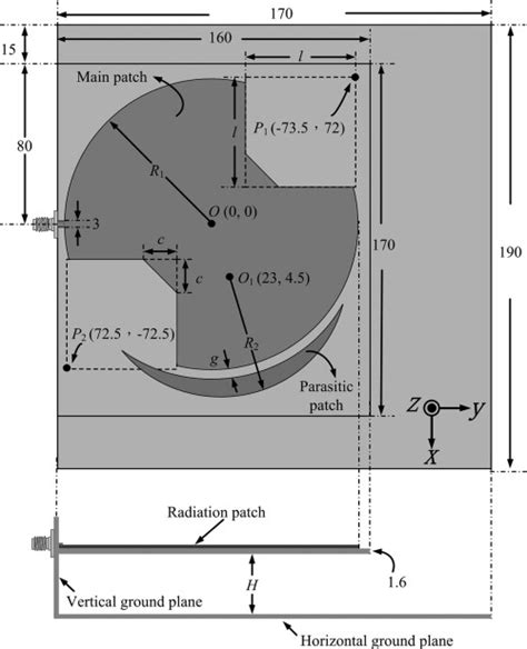 Geometry Of Proposed Antenna A Top View B Side View R1 74