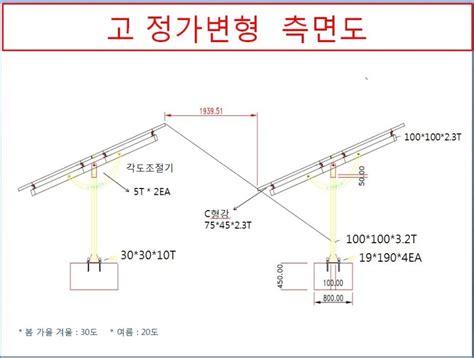 태양광발전소 효율상승을 위한 태양광모듈 고정가변형모듈 구조물 설치 태양광모듈 네이버 블로그