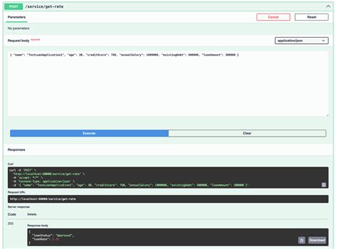How Opentelemetry Is Integrated With Spring Boot Application By