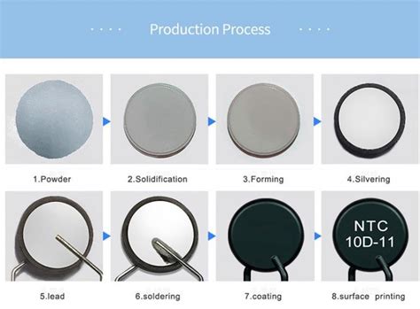 22d15 Ntc Negative Temperature Coefficient Thermistor Small Residual Resistance