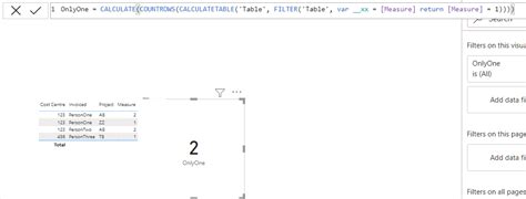 Powerbi Countif In Dax For Power Bi Card Stack Overflow