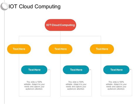 Iot Cloud Computing Ppt Powerpoint Presentation Show Background Images