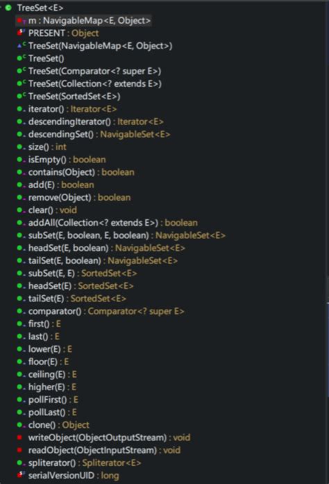 一起学习集合框架之 Treeset（下） 阿里云开发者社区