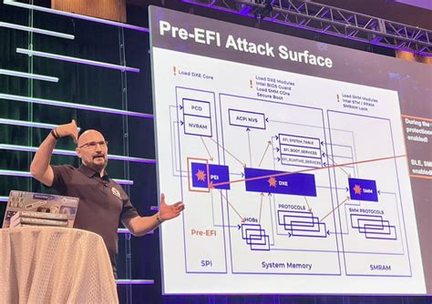 Binarly Reveals 7 High Impact Firmware Vulnerabilities In Insyde Based Devices