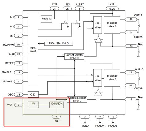 Step Pulse Extender PSoC Style At Buildlog Net Blog