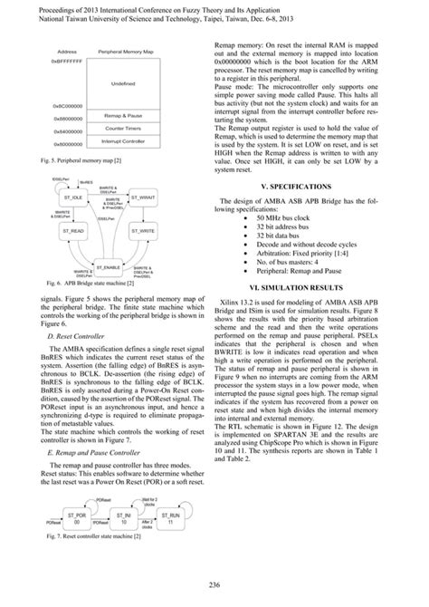 Design And Implementation Of Amba Asb Apb Bridge Pdf Computer Peripherals Computing