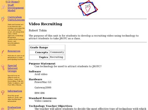 Video Recruiting Lesson Plan For 10th 12th Grade Lesson Planet