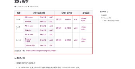 时序数据库选型实战：为什么我们最终选择了 Iotdb？iotdb官方 Sha512 校验码 Csdn博客